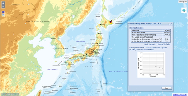 User Guide to J-SHIS Scenario Earthquake Shaking Map